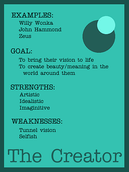 12 Classic Character Archetypes - Misfit Writer