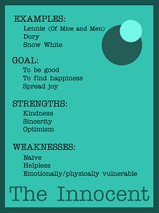 12 Classic Character Archetypes - Misfit Writer