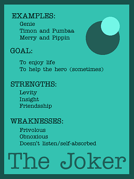 12 Classic Character Archetypes - Misfit Writer