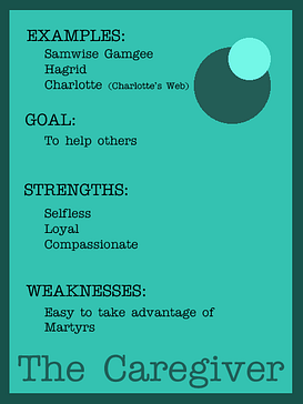 12 Classic Character Archetypes - Misfit Writer