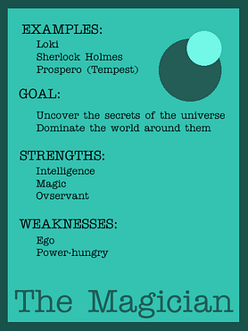 12 Classic Character Archetypes - Misfit Writer